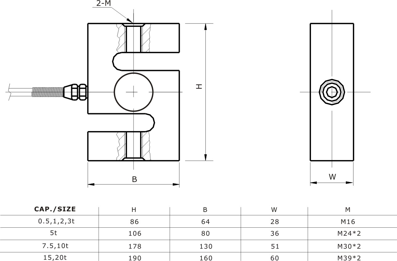 TSC – Ningbo Maken Technology Co.,Ltd